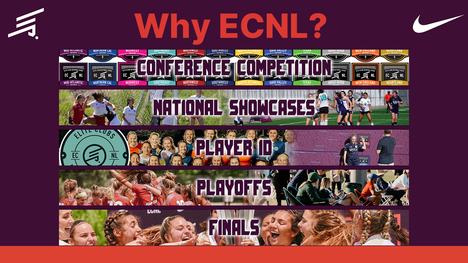 ECNL Girls - Liverpool FC International Academy Michigan